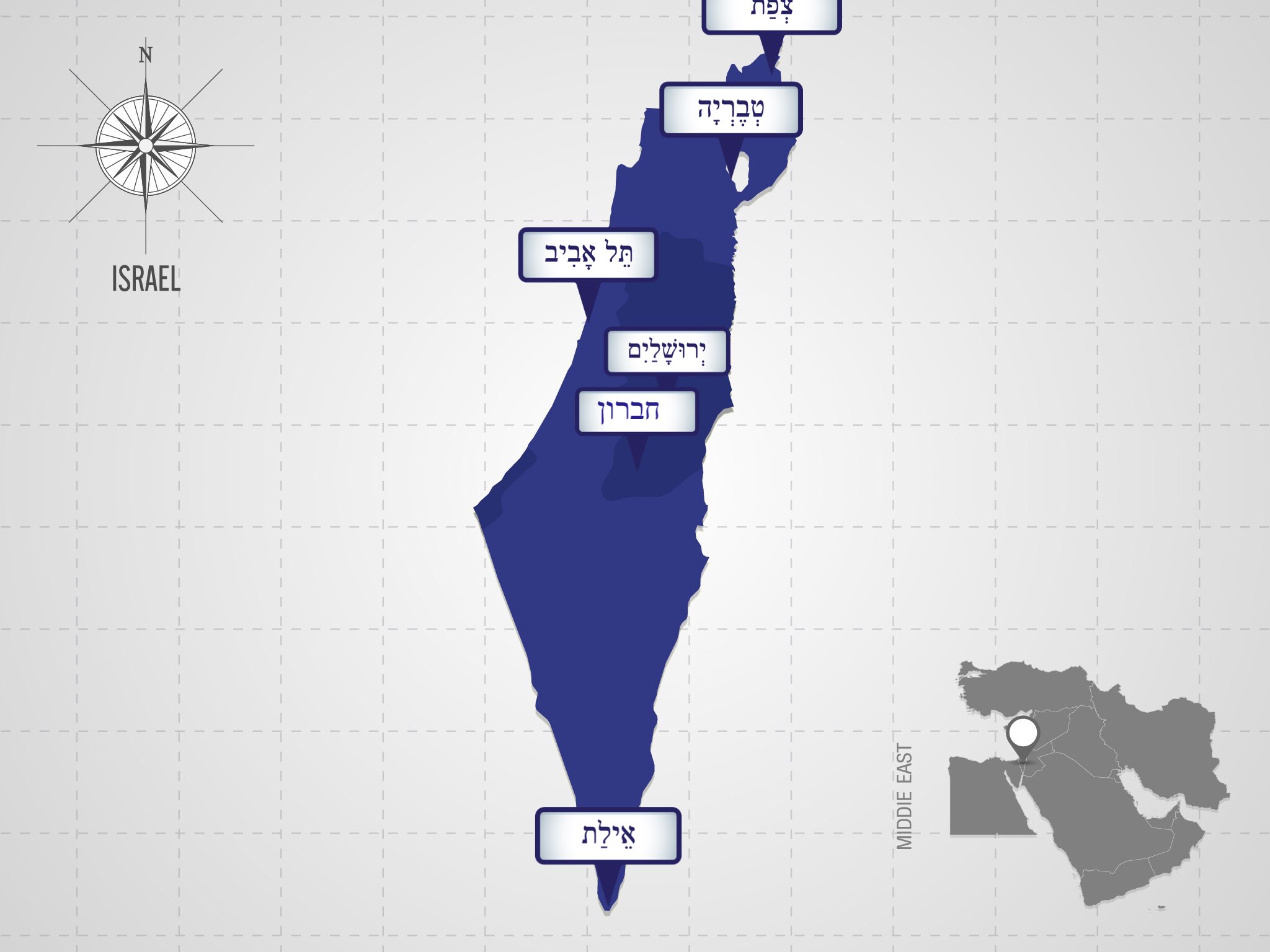 Hebrew Map